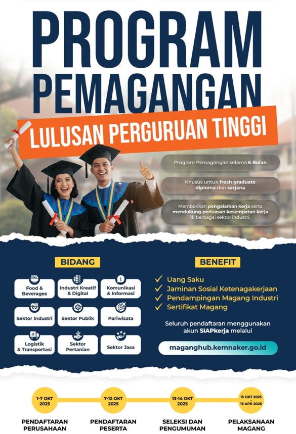 Panduan Program Kreativitas Mahasiswa Tahun 2025