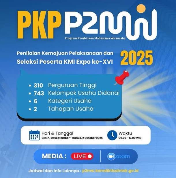 Panduan Program Kreativitas Mahasiswa Tahun 2025